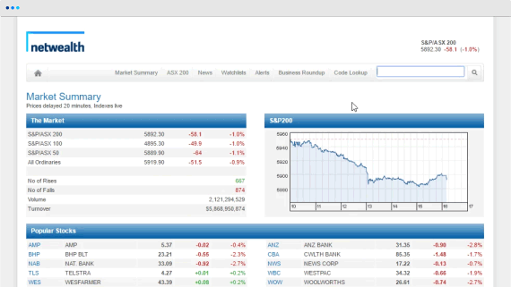 netwealth - Investment, Super & Managed Account Platform Features ...