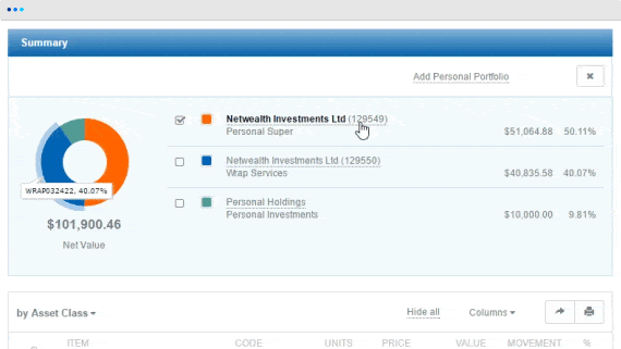 netwealth - Investment, Super & Managed Account Platform Features ...