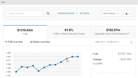 netwealth - Investment, Super & Managed Account Platform Features ...